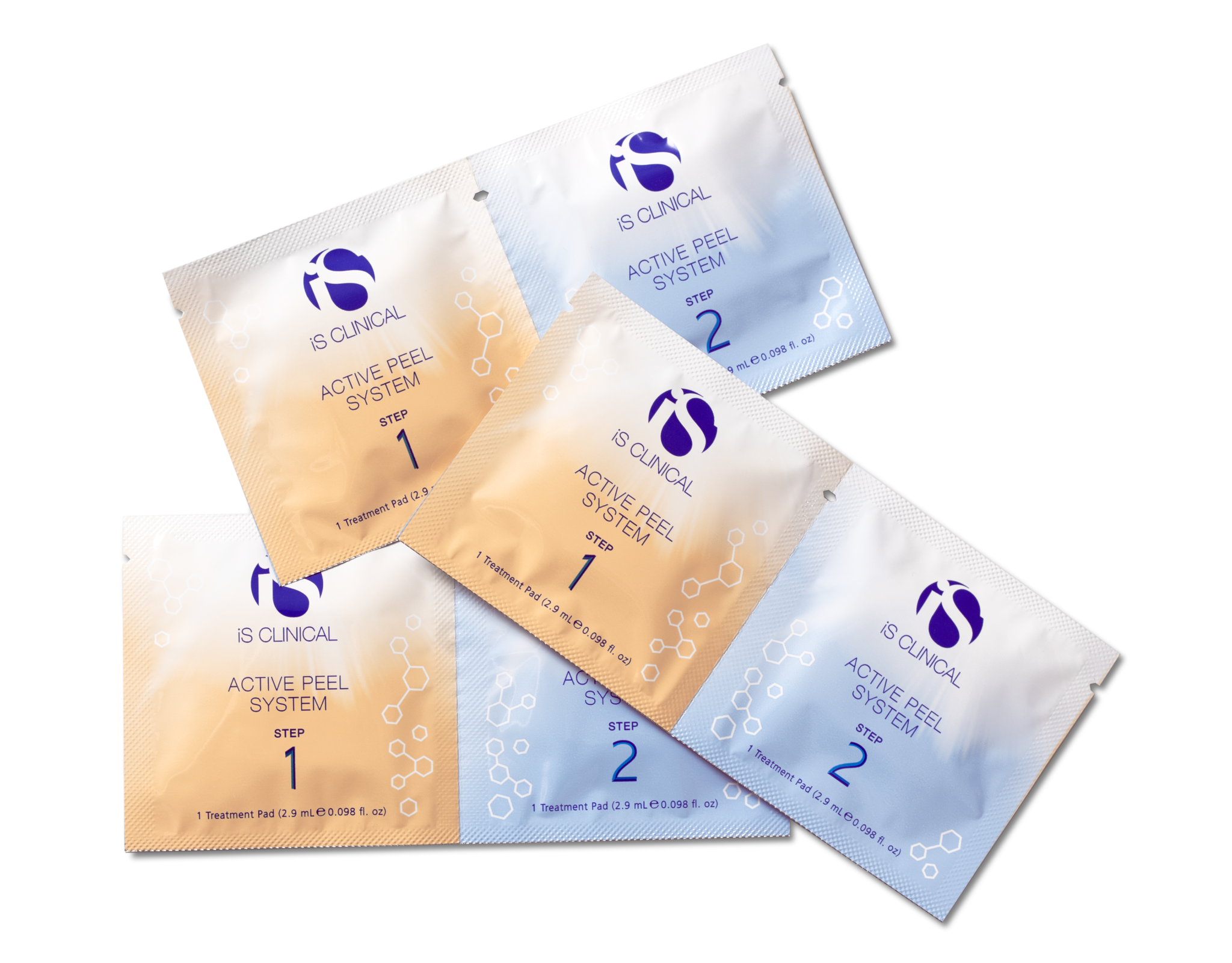 Active Peel System - RGR Pharma Ltd.
